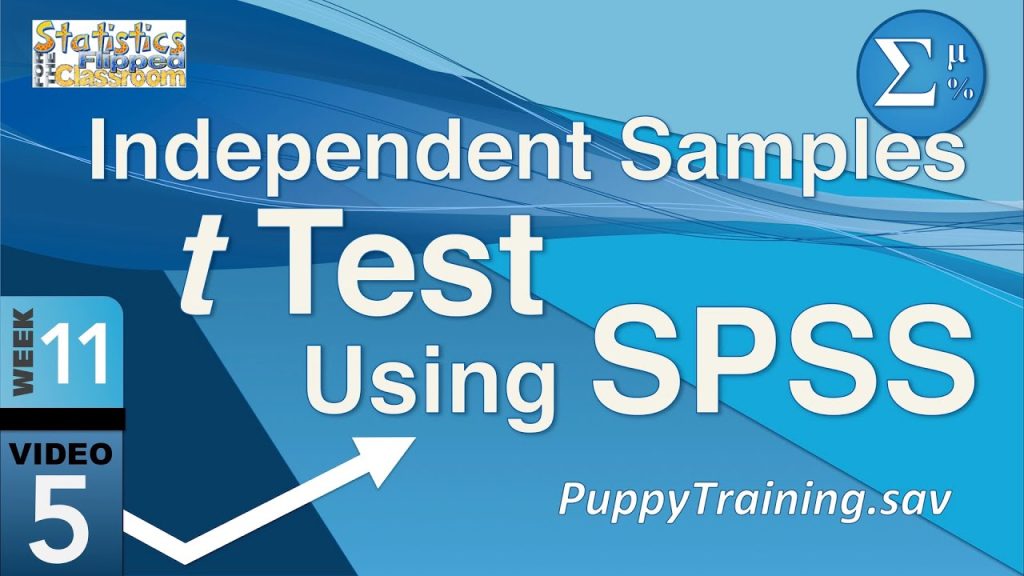 Independent Samples t-tests in SPSS