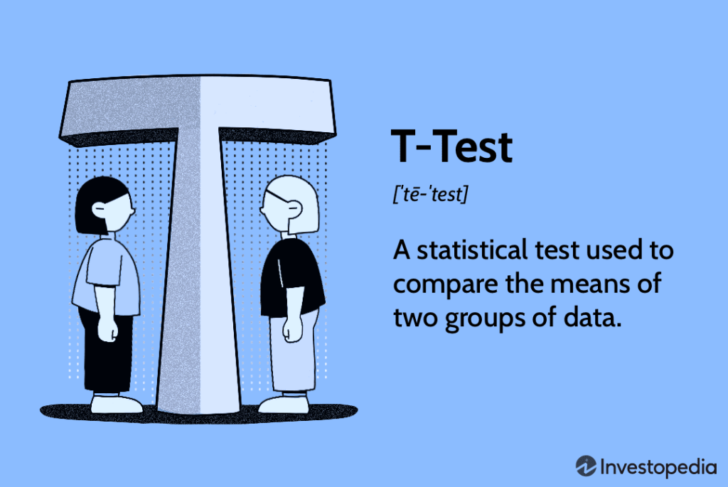 Paired Sample T-Test: Get Accurate Results from Your Data Analysis